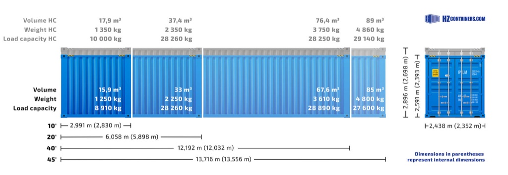 LAGERCONTAINER - HZ CONTAINERS.com – HZ CONTAINERS.com