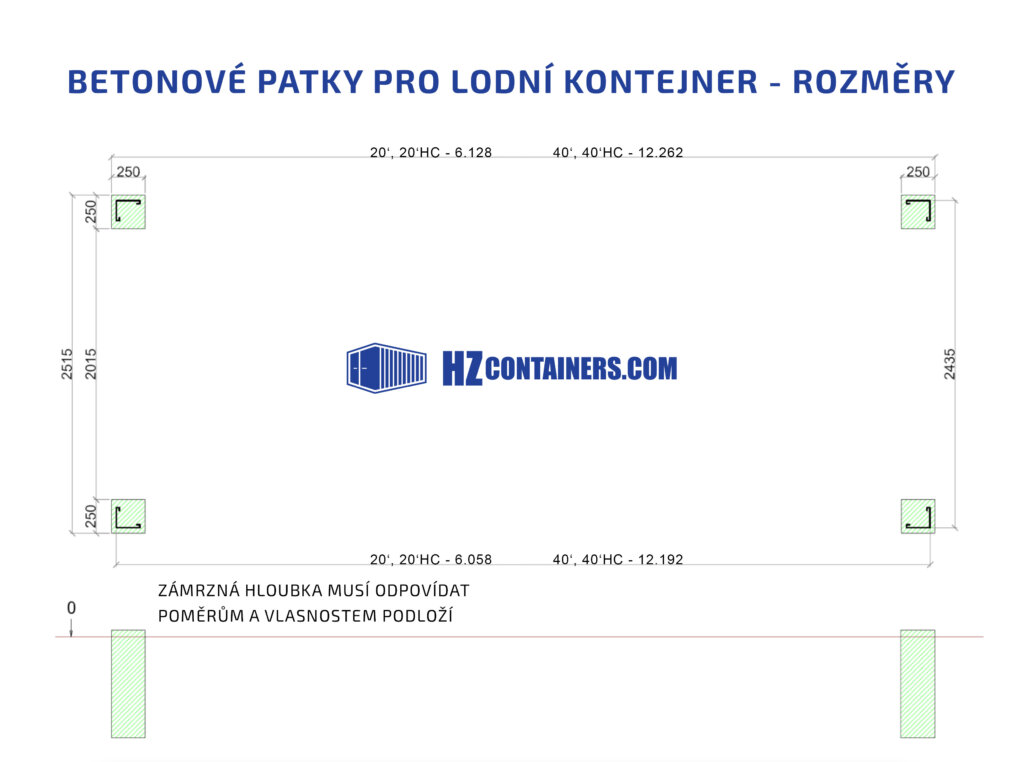 Concrete footings for the container - HZ CONTAINERS.com – HZ CONTAINERS.com
