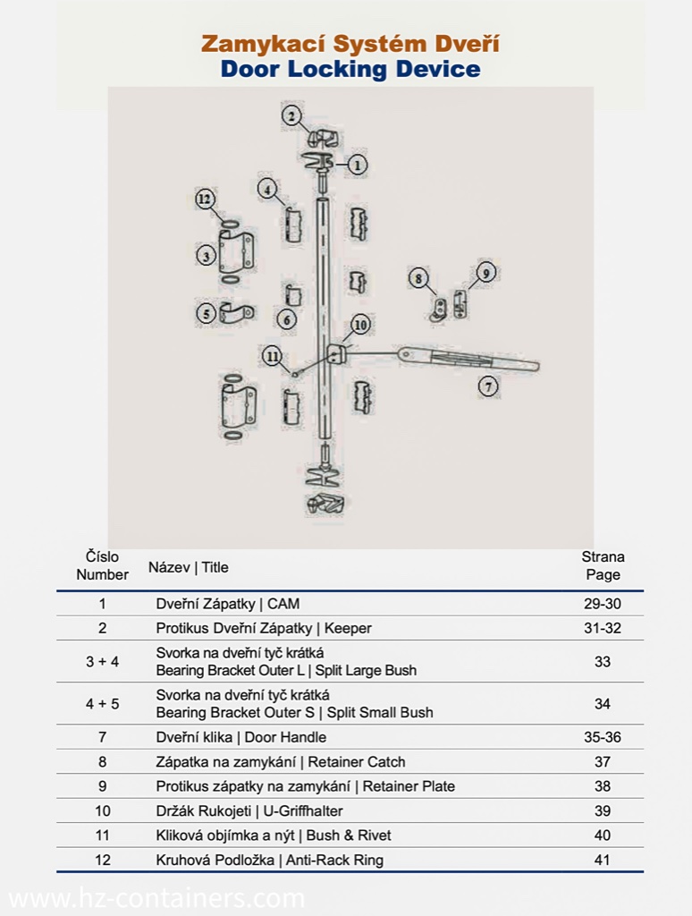 Door locking systems - Container door components - HZ CONTAINERS.com