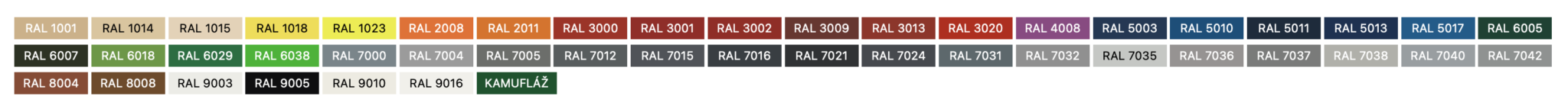 Shipping container colors: meaning, types and properties - HZ ...