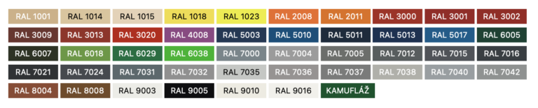 Shipping container colors: meaning, types and properties - HZ ...