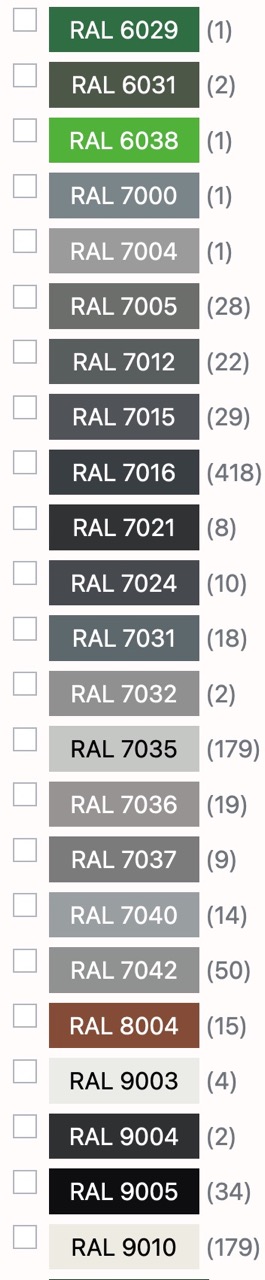 Quali Tonalità RAL Vengono Utilizzate per i Contenitori di Spedizione ...